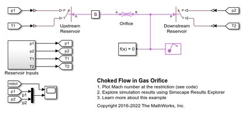 Gas Systems MATLAB Simulink