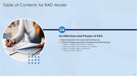 Rad Model Powerpoint Presentation Slides Ppt Presentation