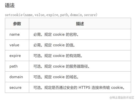 setcookie各个参数详解setcookie 函数向客户端发送一个 cookie cookie 是由 掘金