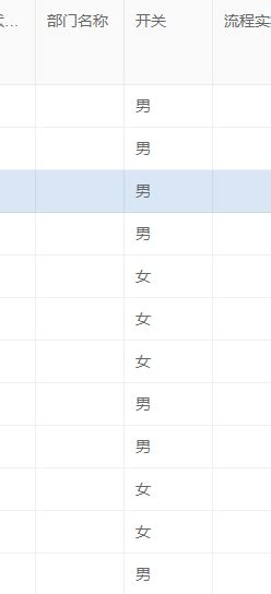 table组件自定义列显示 快搭科技