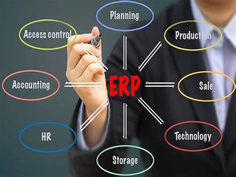 Sofis Yazılım Danışmanlık Sap Erp Sap Abap Sap Isu Üretim Ve Kalite Yazılım Çözümleri