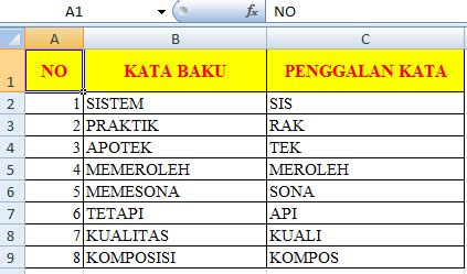 Rêveuse Microsoft Excel 2007 Rumus Fungsi LEFT MID RIGHT beserta