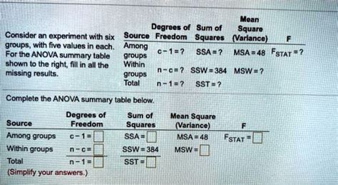 solved mean degreet sum of square consider an experiment with six