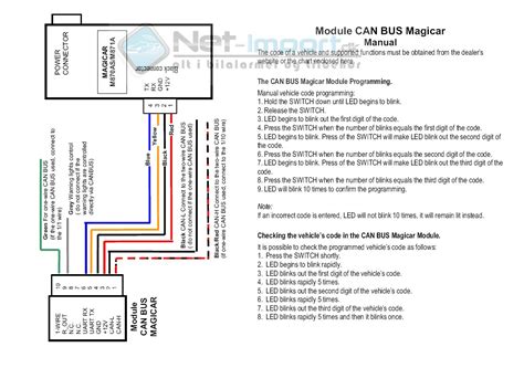 Viper Vss4000 Wiring Diagram Wiring Diagram Pictures