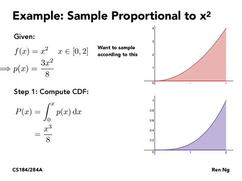 Cs184284a Lecture 12 Monte Carlo Integration