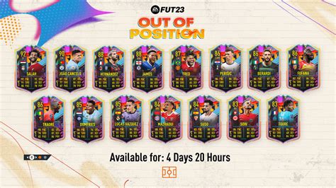 Fifa Positions Explained
