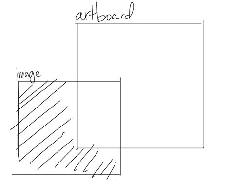 Art Board Wont Open On Affinity Designer V2 Desktop Questions Macos And Windows