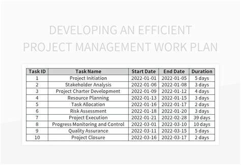 Developing An Efficient Project Management Work Plan Excel Template And