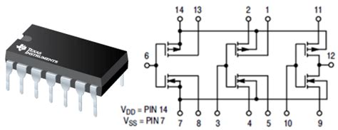 Créer Des Fonctions Logiques Cmos En Utilisant Un Cd4007 Inverseur