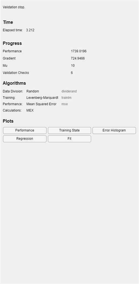 convert neural network algorithms to fixed point using fxpopt and