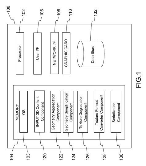 System Method And Computer Program Product For Automatic Optimization