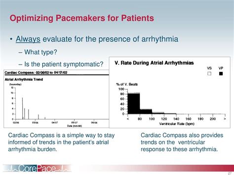 Ppt Pacemaker Patient Follow Up Module 8 Powerpoint Presentation Free Download Id 1153140