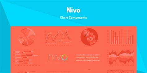 Nivo Chart Components Made With Reactjs