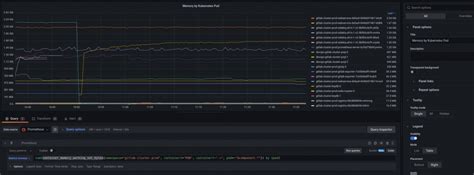 Gitlab Monitoring Prometheus Metrics And Grafana Dashboard