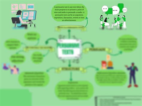 Solution Idenfity Persuasive Texts Mind Map Studypool