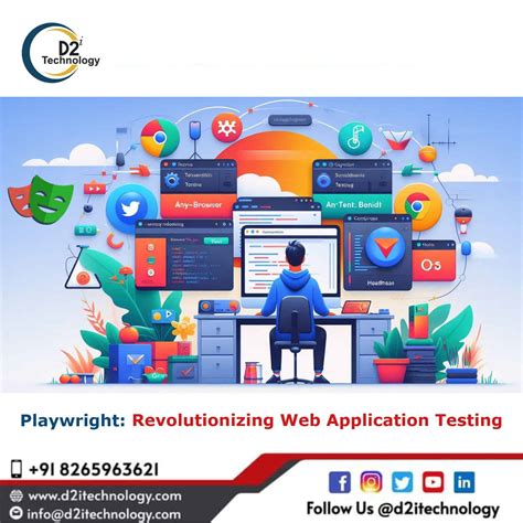 playwright revolutionizing web application testing d2i technology