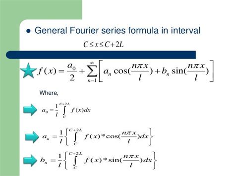 Fourier Series