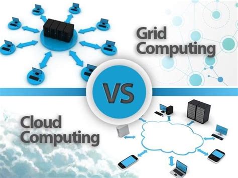 Grid Versus Cloud Computing Download Scientific Diagram