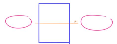 How To Place Vanishing Points Martina Cecilia