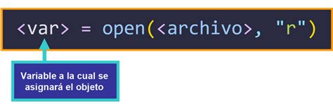 Python Cómo Escribir En Un Archivo Abrir Leer Escribir Y Otras