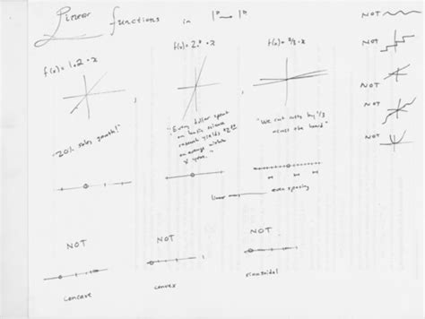 Regressions 101 “significance” R Bloggers