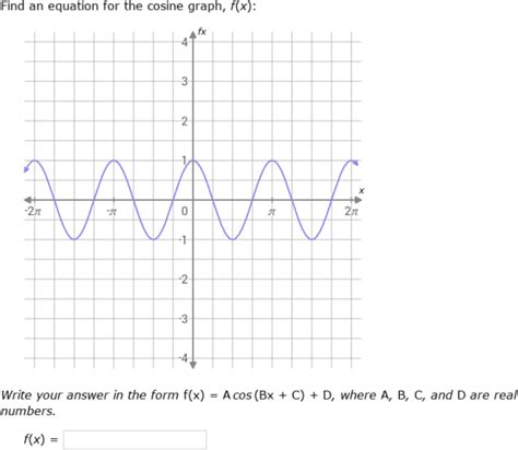 IXL Write Equations Of Cosine Functions From Graphs Precalculus Practice