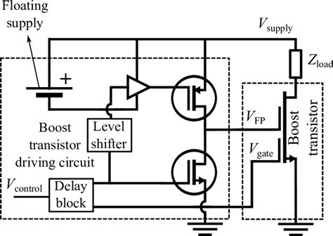 8 Circuit Diagram Of An Example Implementation Of The Boost Transistor Download Scientific