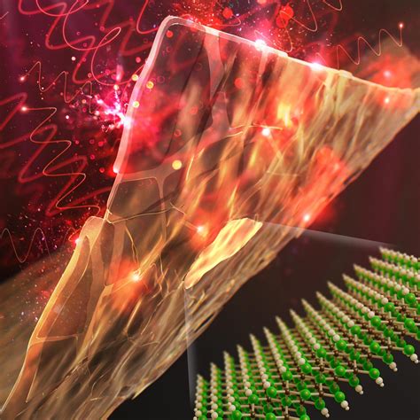 Nanometer Thick Electromagentic Shielding Film Developed Using Mxene