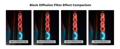 Eclipse Camera Filter 58mm 18 24 Nano Dazzle Kandf Concept Kentfaith