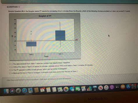 Solved QUESTION Boxplot Question B In The Boxplot Chegg