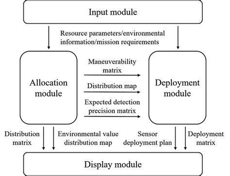 Jaciii Vol24 P95 2020 Fuji Technology Press Academic Journal Publisher