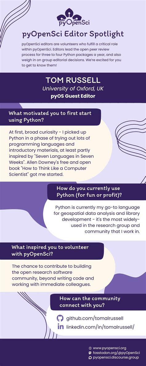 Meet Tom Russell Our Pyopensci Editor Pyopensci Posted On The Topic Linkedin
