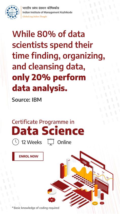 Certificate Programme In Data Science On Linkedin Iim Kozhikode Certificate Programme In Data