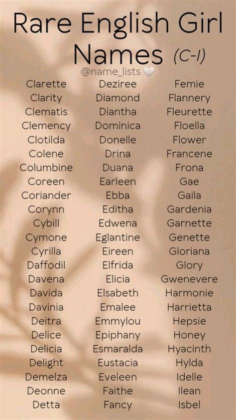 Rare English Girl Names 2 Artofit