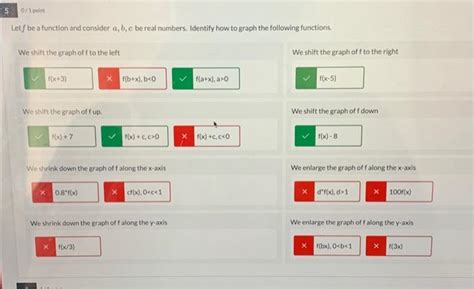 Solved Point Let F Be A Function And Consider A B C Be Chegg