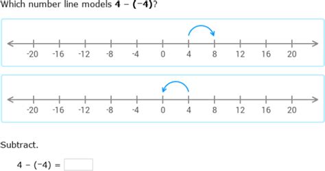 IXL Subtract Integers Using Number Lines Year Maths Practice