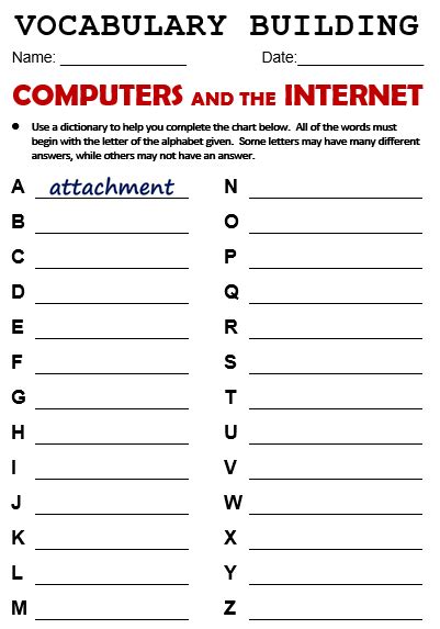 computers and internet all things topics