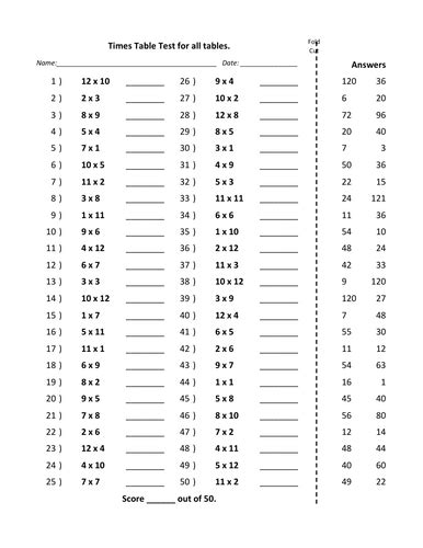 Times Table Test Book Pdf Files Ready To Print Teaching Resources