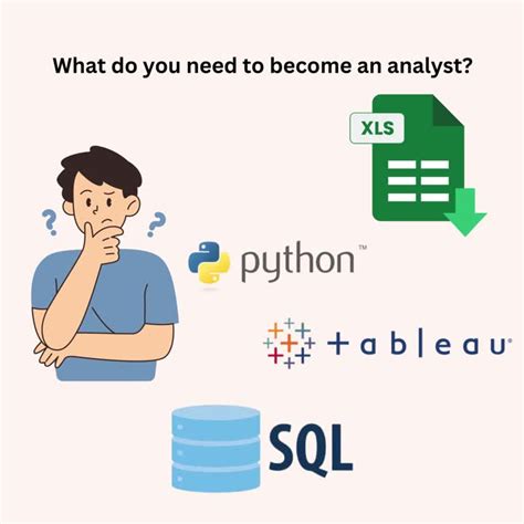 Aditya Sharma On Linkedin Dataanalytics Datatools Beginnertools