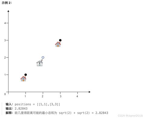 Python Leetcode 1515 服务中心的最佳位置leetcode 欧几里得 Csdn博客