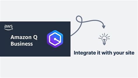 Citrux Digital On Linkedin Amazonqbusiness Dataanalytics Ai