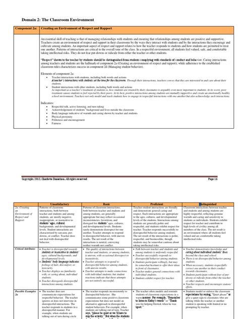Pages From Final Revised Il Danielson Framework With Early Learning