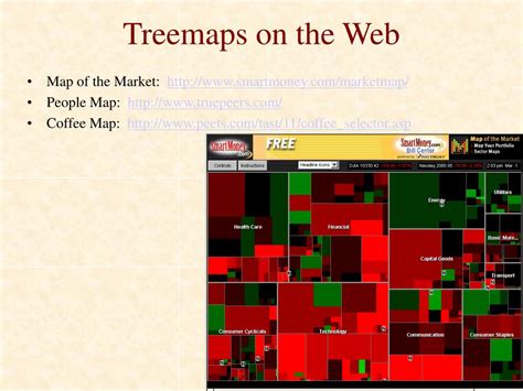 Ppt Tree Structures Hierarchical Information Powerpoint Presentation Id3301025