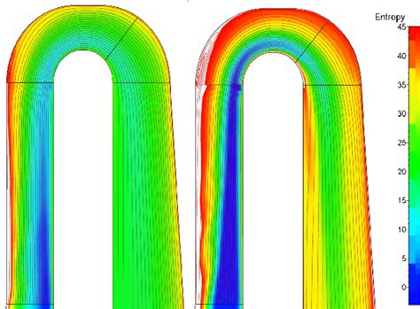 Contours Of Entropy And Streamlines Of Stage A With Dhd2 035 Low