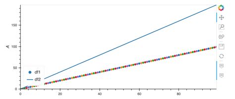 Legend Position Does Not Update When Composing Plots · Issue 220