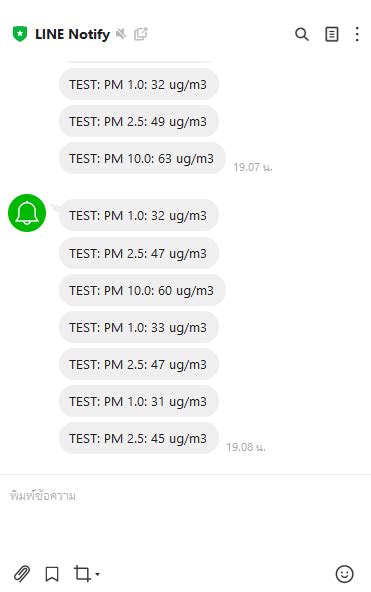 อยากให้ Esp32 ส่งค่าเข้า Line Notify ทุกๆ 1 ชั่วโมง Esp32 อิเล็ก