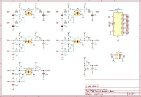 FPGA Based Theremin Project Encoders Board