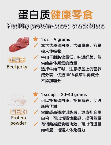 12种高蛋白零食，助你补充蛋白质