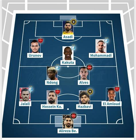 ترکیب با ارزش‌ترین بازیکنان لیگ برتر ایران اورونوف گران‌ترین ستاره لیگ برتر خبرورزشی