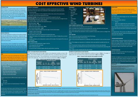 Pdf Cost Effective Wind Turbines · Cost Effective Wind Turbines Design
